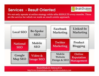 Brainshakers Interactive | PDF