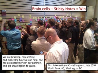 Brainsharing: How Crowdsourcing Your Brain Cells Can Change the World | PPT