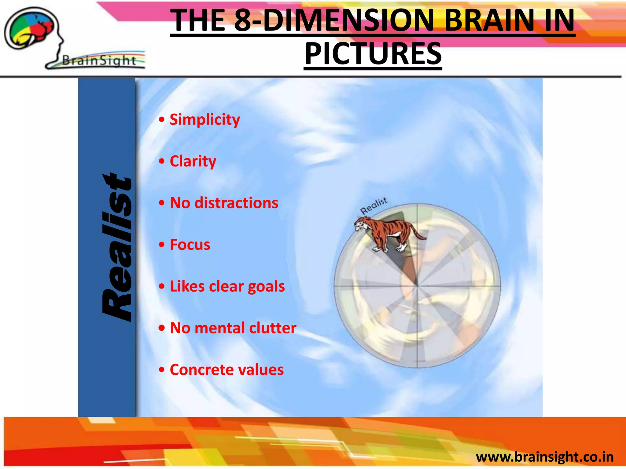 Brainsight Neethling Brain Instruments | PPTX