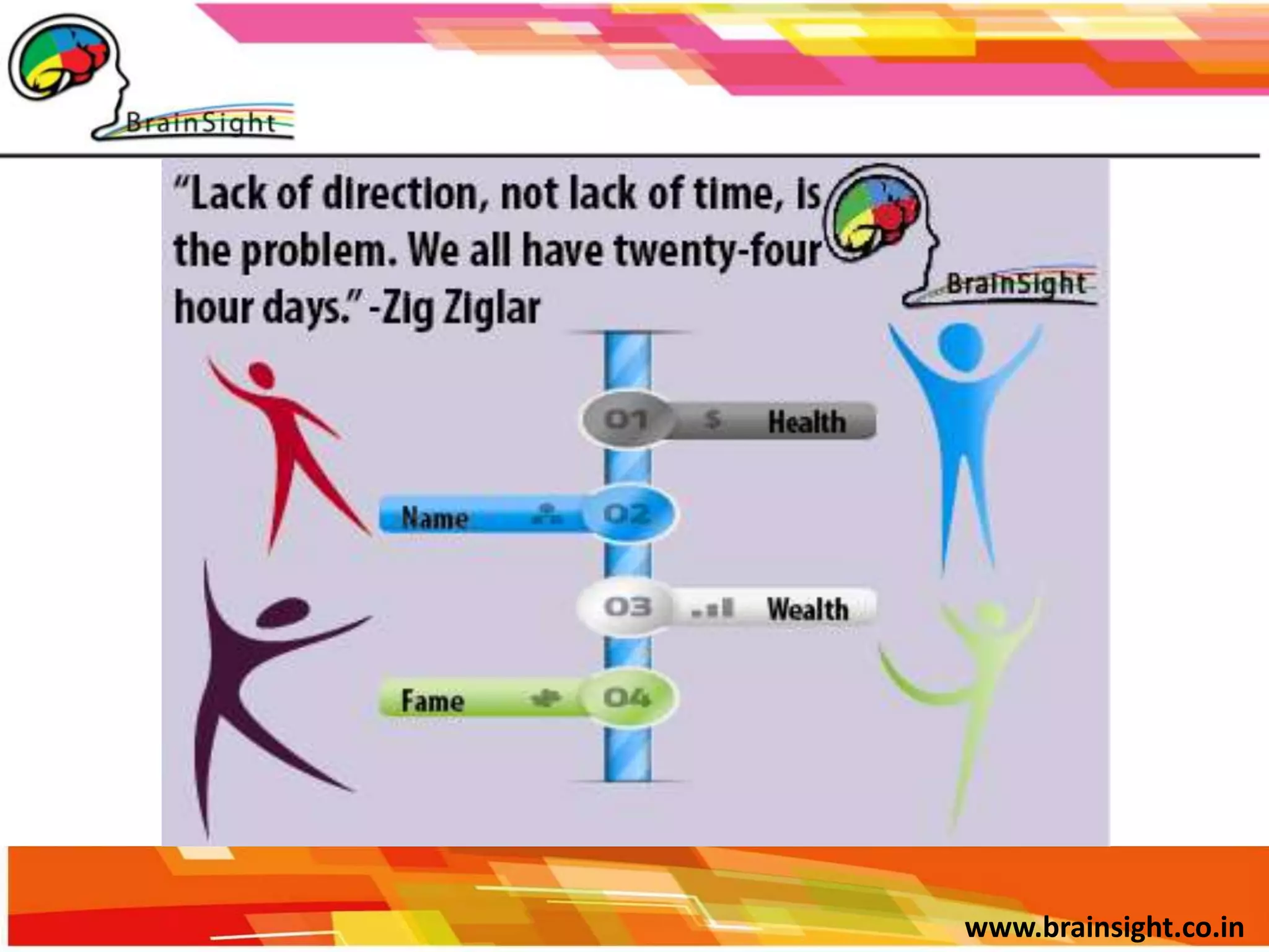 Brainsight neethling brain instruments quotes part 1 | PPTX