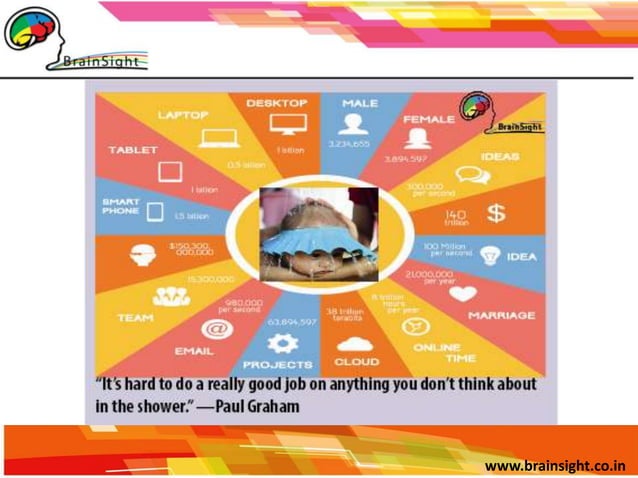 Brainsight neethling brain instruments quotes part 1 | PPTX