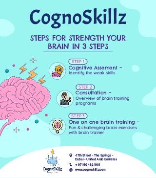 Brain Skills Development Program.pdf