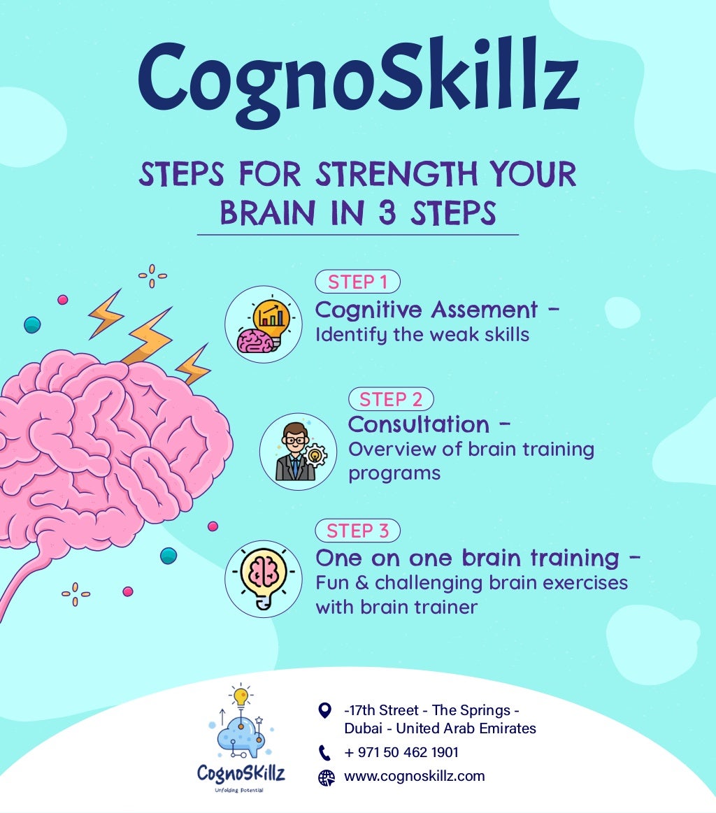 Brain Skills Development Program.pdf