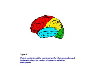 Brain slideshow | PPTX