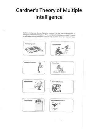 Brains of students | PPTX