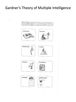 Brains of students | PPTX