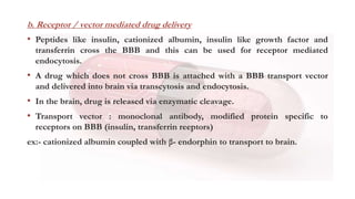Brain specific Drug Delivery System | PPTX