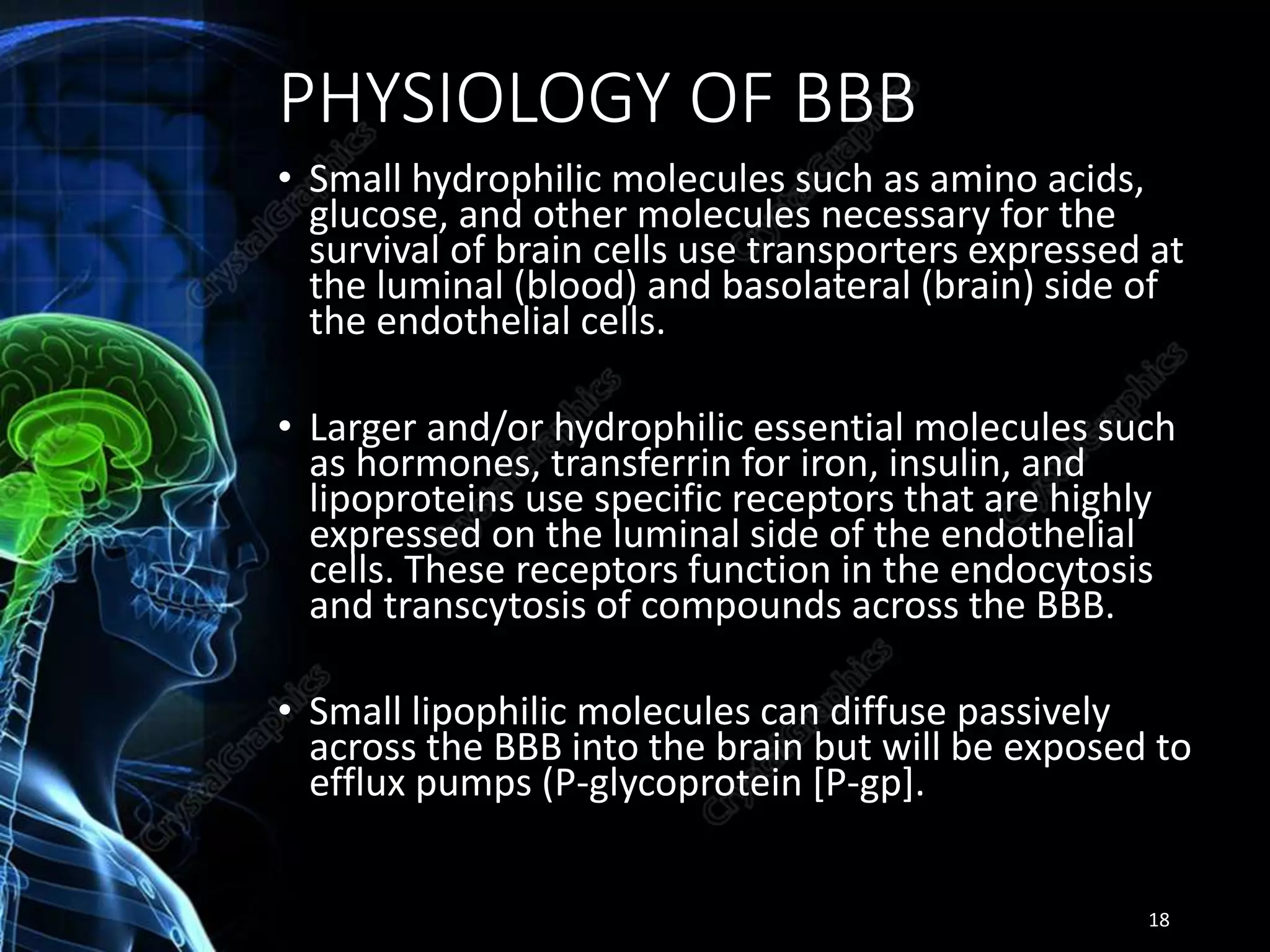 Brain specific delivery | PPTX