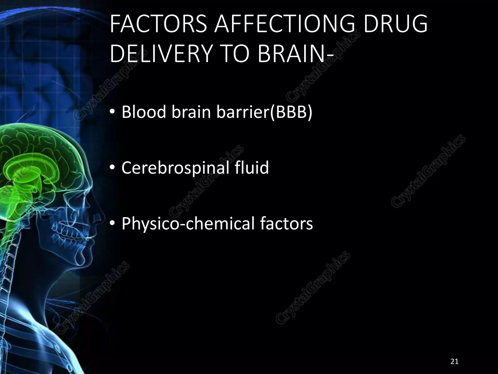 Brain specific delivery | PPTX