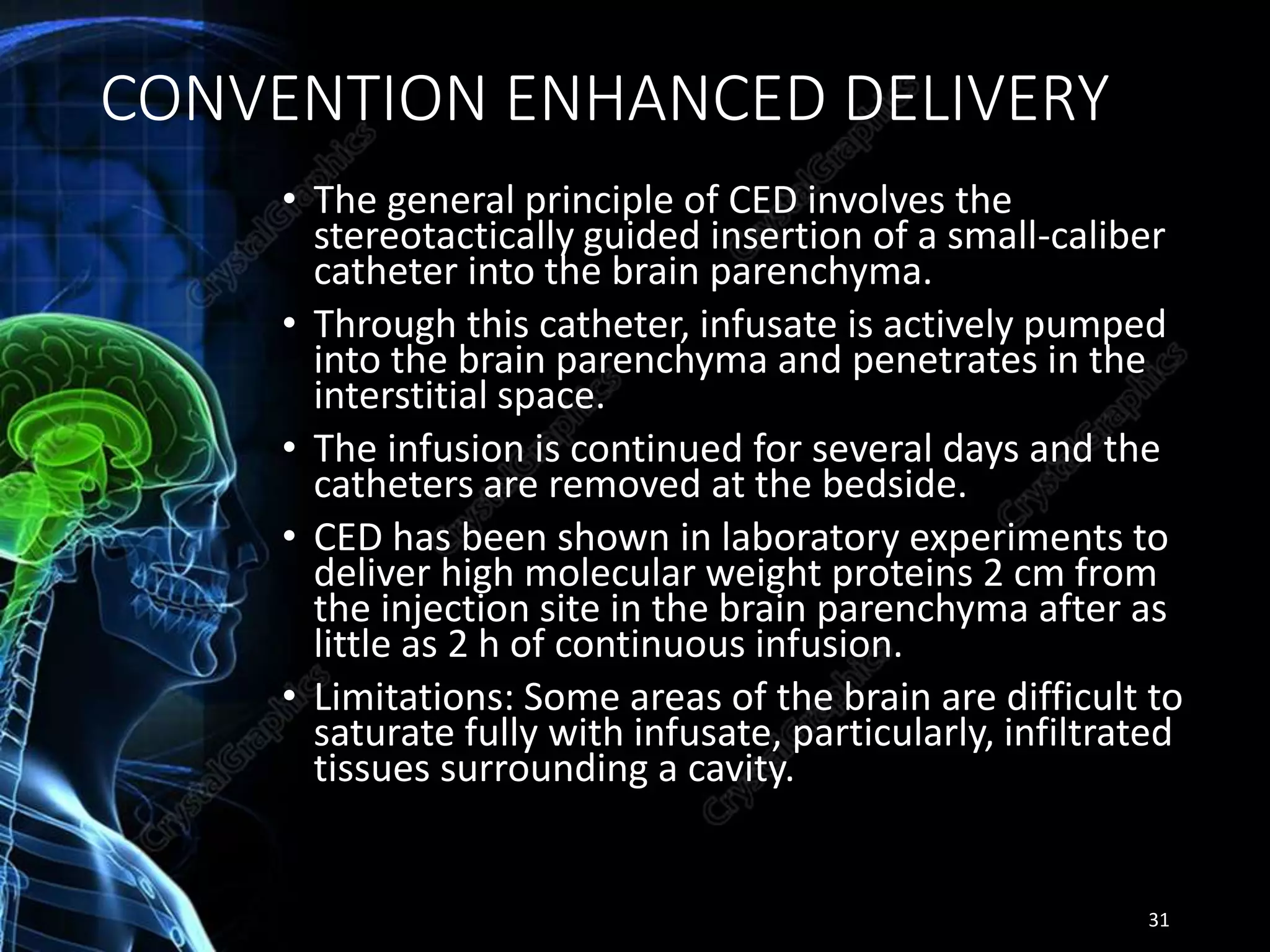 Brain specific delivery | PPTX