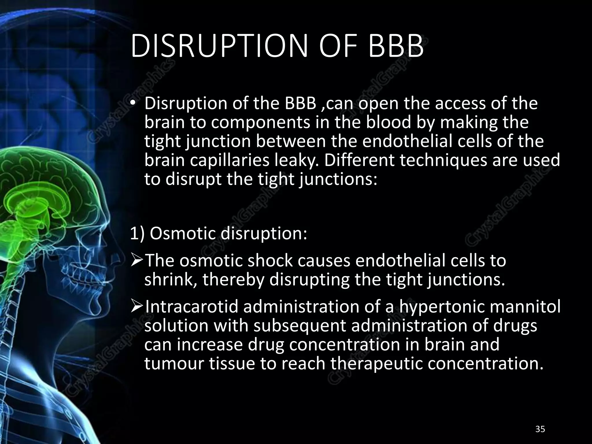 Brain specific delivery | PPTX