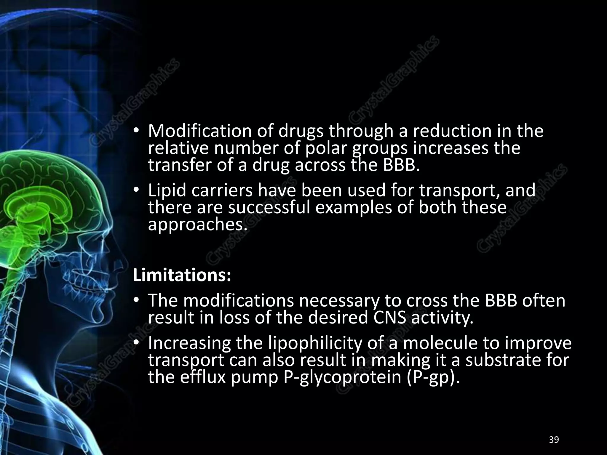 Brain specific delivery | PPTX