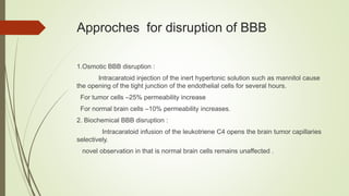 Brain specific delivery | PPTX