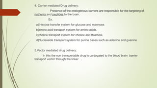 Brain specific delivery | PPTX
