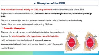 BRAIN SPECIFIC DELIVERY 1.pptx | Brain and Nervous System Disorders ...