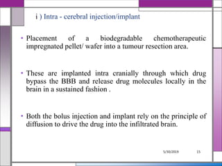 Brain Specific drug delivery | PPTX