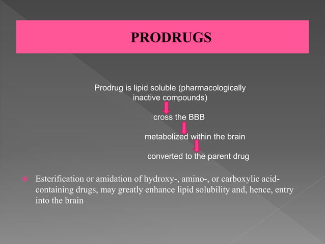 Brain specific drug delivery.pptx -Mpharm | PPTX