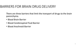 Brain specific drug deliverys | PPTX