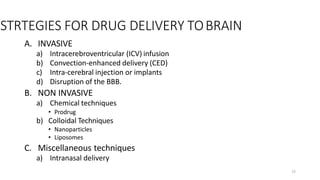 Brain specific drug deliverys | PPTX