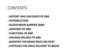 Brain specific drug deliverys | PPTX