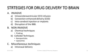 Brain specific drug delivery | PPTX