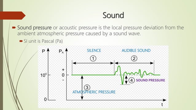 Brainstem Auditory Evoked Potentials | PPTX