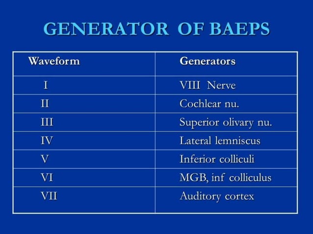 Brainstem auditory evoked response | PPTX