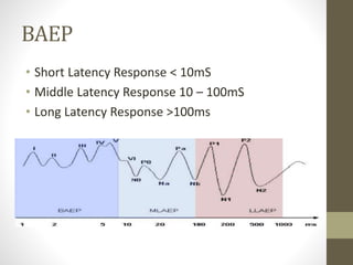 Brainstem auditory evoked response | PPTX