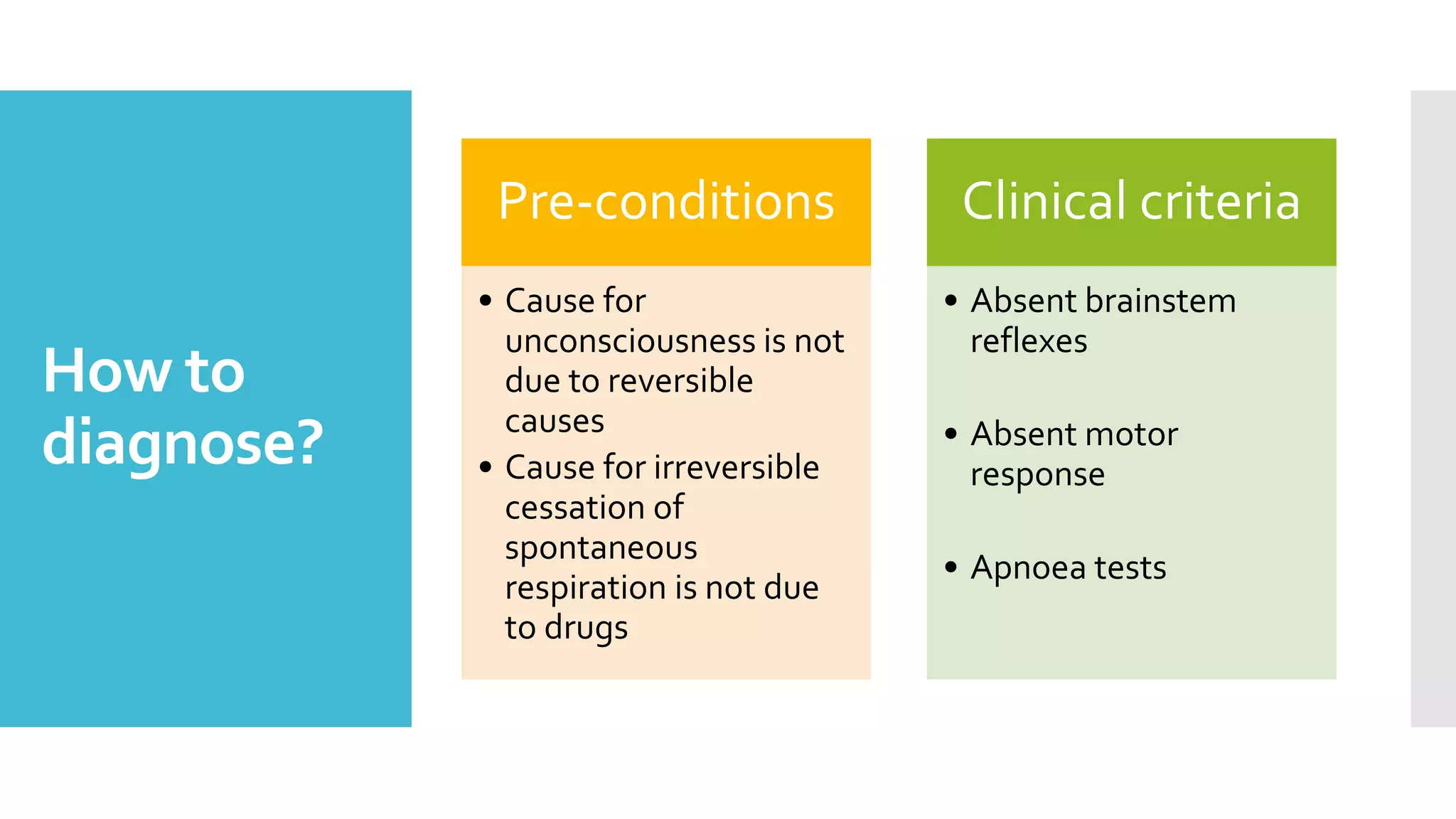 Brainstem death | PPTX