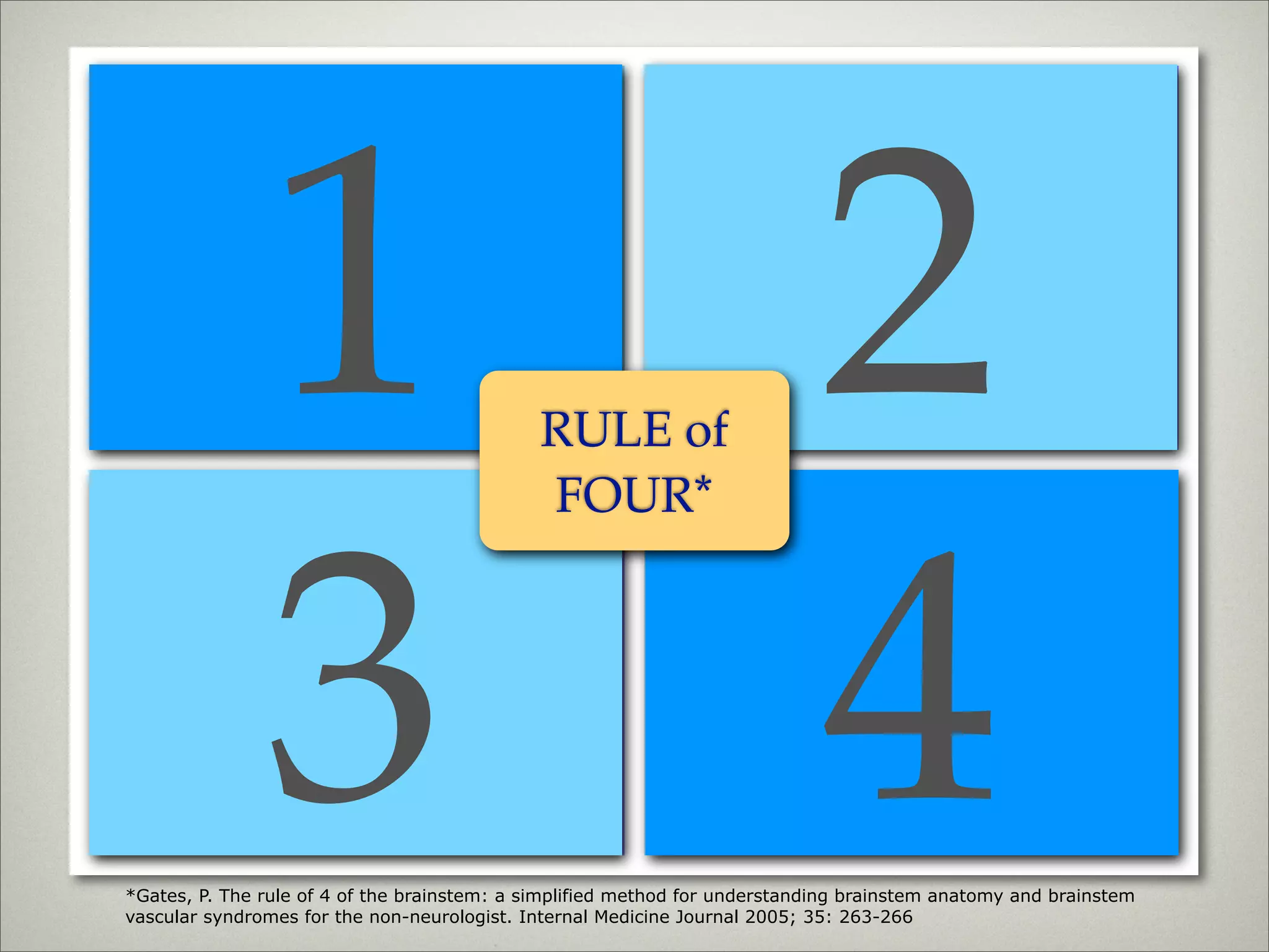 Brainstem Lesions | PDF
