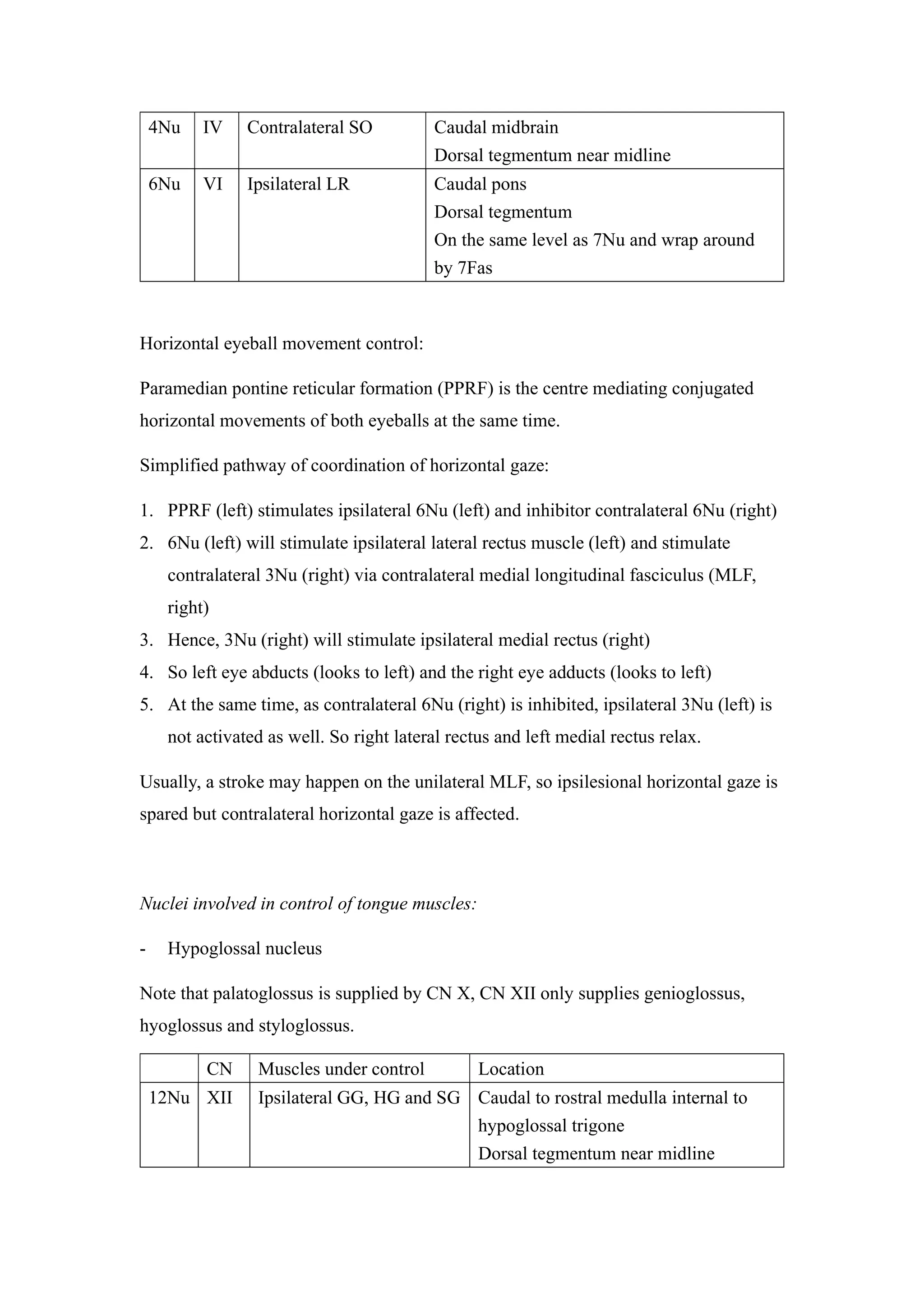 Brainstem Nuclei notes - A notes of brainstem nuclei by functions | PDF
