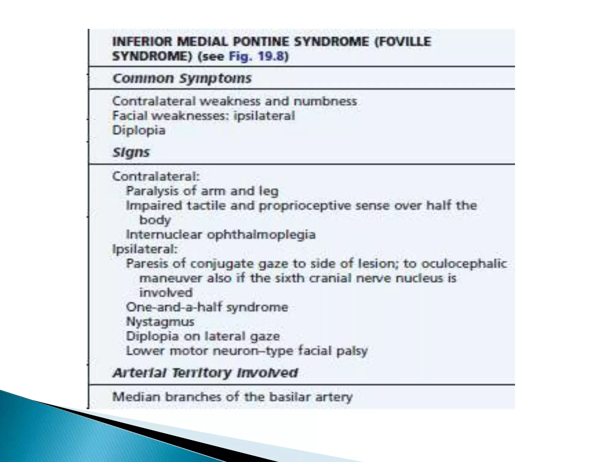 Brain stem syndromes | PPTX