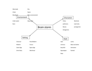 Brain storm | DOCX