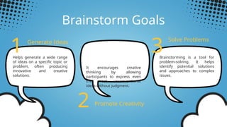 Brainstorm Session Powerpoint Presentation | PPT