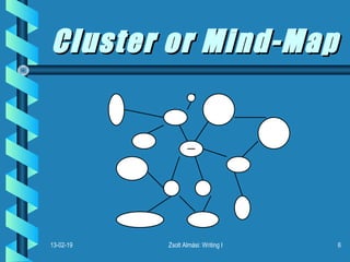 Brainstorm and Thesis Statement | PPT