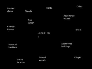 Brain storm ideas | PPT