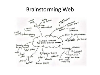 Brainstorming | PPTX