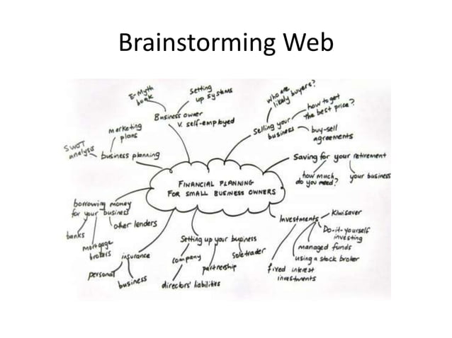 Brainstorming | PPTX