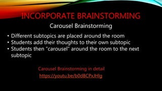 Brainstorming Instructional/Teaching Strategy Presentation | PPTX