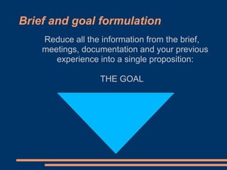 Brainstorming: Manage your ideas like a pro | PPT