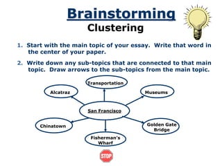 Clustering Writing