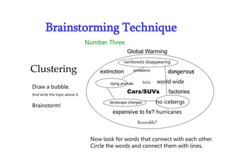 Brainstorming.pptx