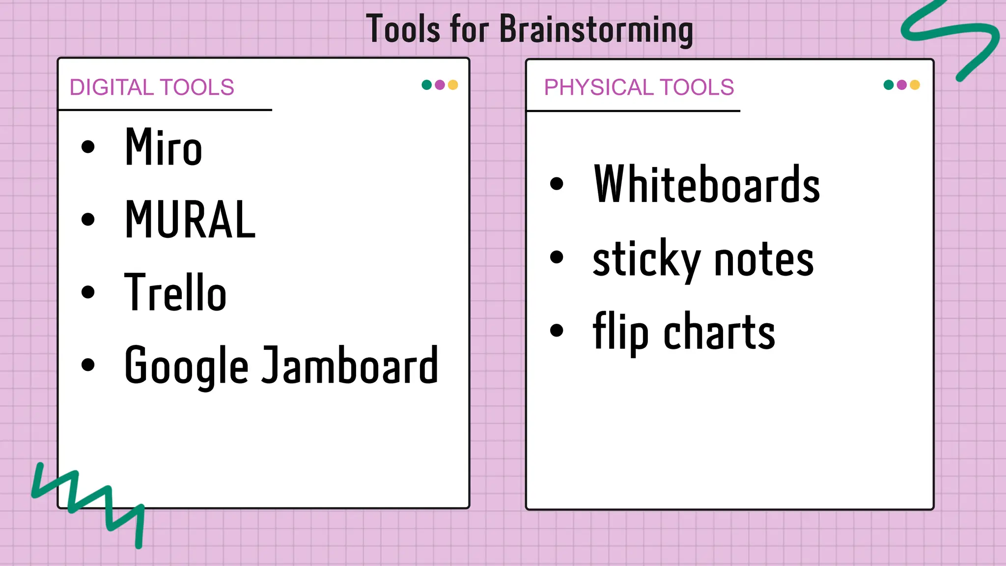 Brainstorming- Innovative Ideas generation.pptx