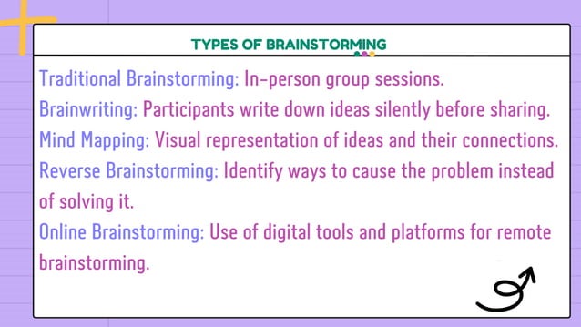 Brainstorming- Innovative Ideas generation.pptx