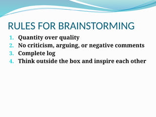 BRAINSTORMINGDefinition,process)(in Detail,.pptx