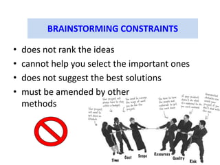 Brainstorming Creative Problem Solving Pdf