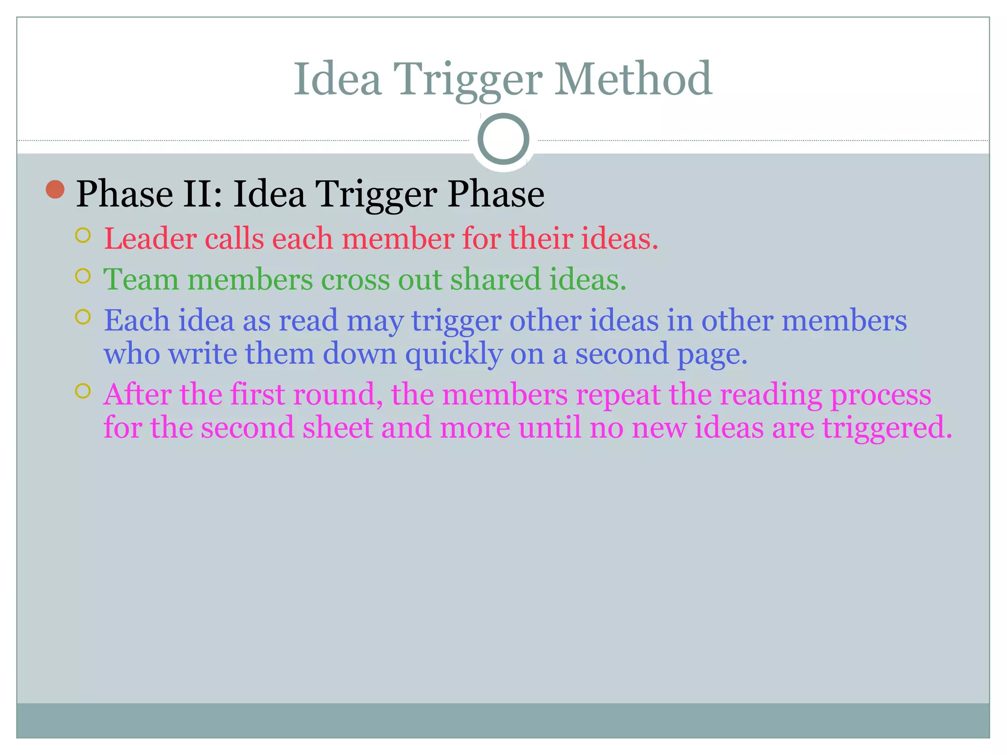 Brainstorming marwan | PPT