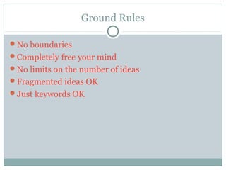 Brainstorming marwan | PPT