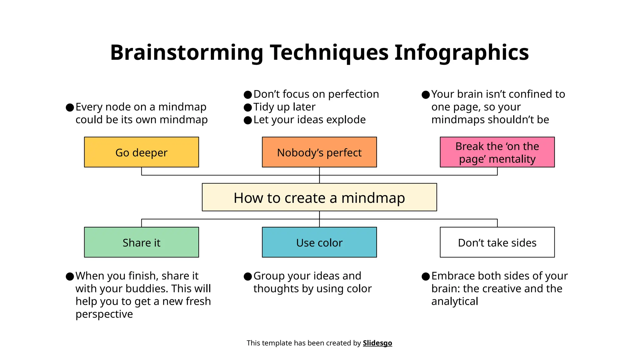 brainstorming-techniques-infographics.pptx