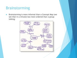 Brainstormingconceptmaps | PPTX